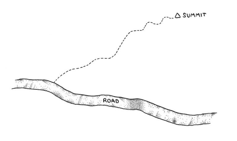 Trail Anatomy 101: Hiking Trail Types and Features | Appalachian ...
